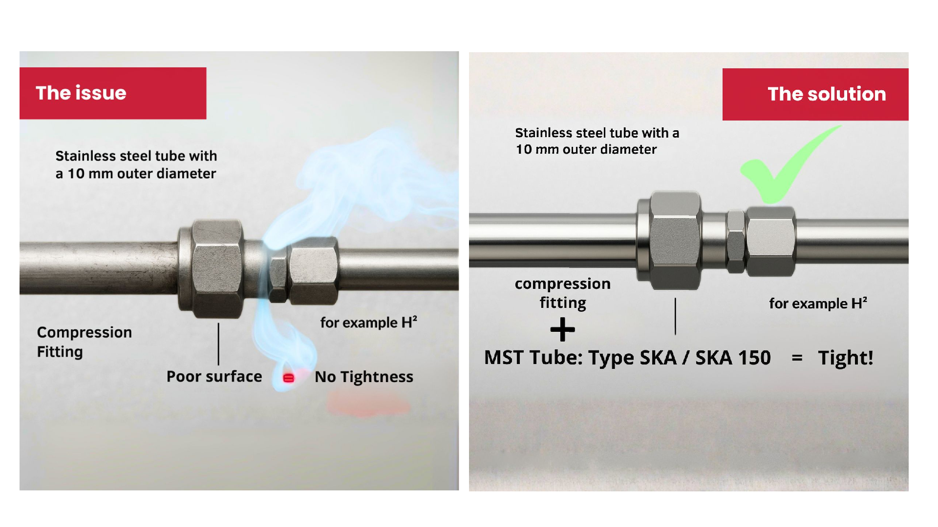 Hydrogen Tubes & Compression Fittings